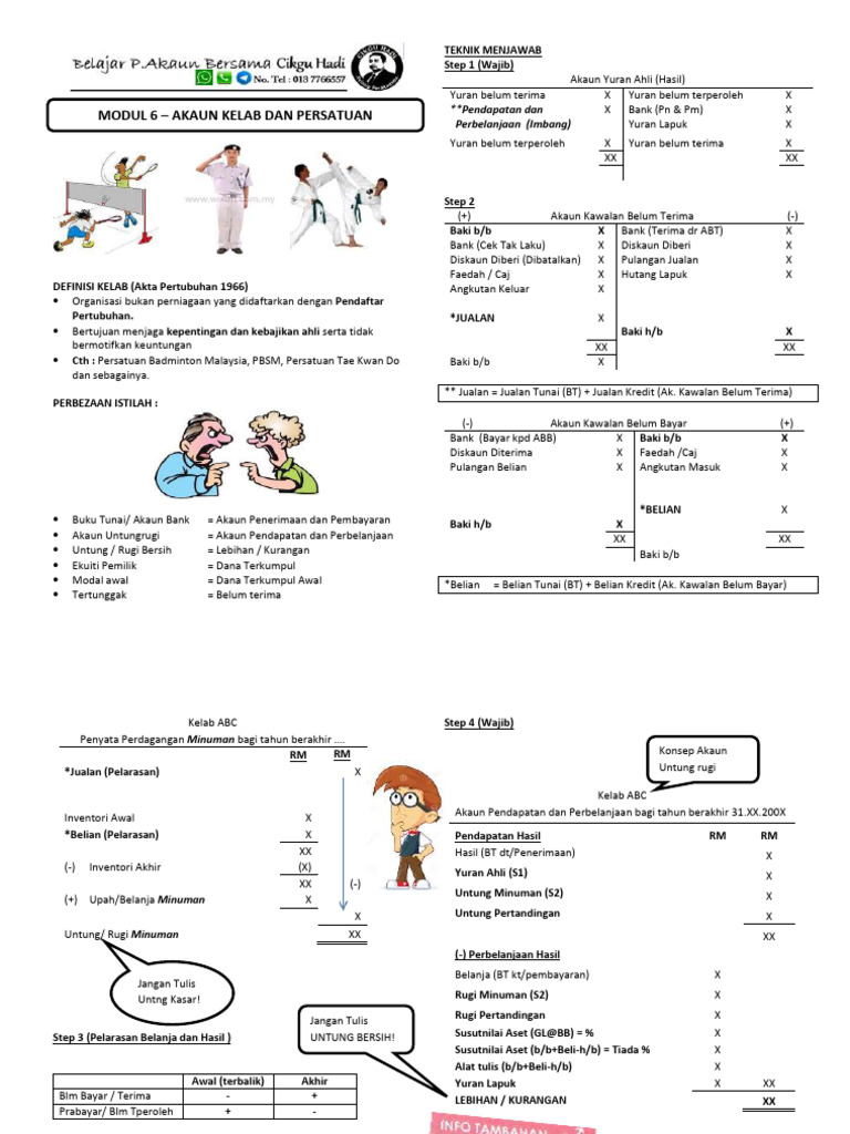 Topik 6 Akaun Kelab Dan Persatuan | PDF