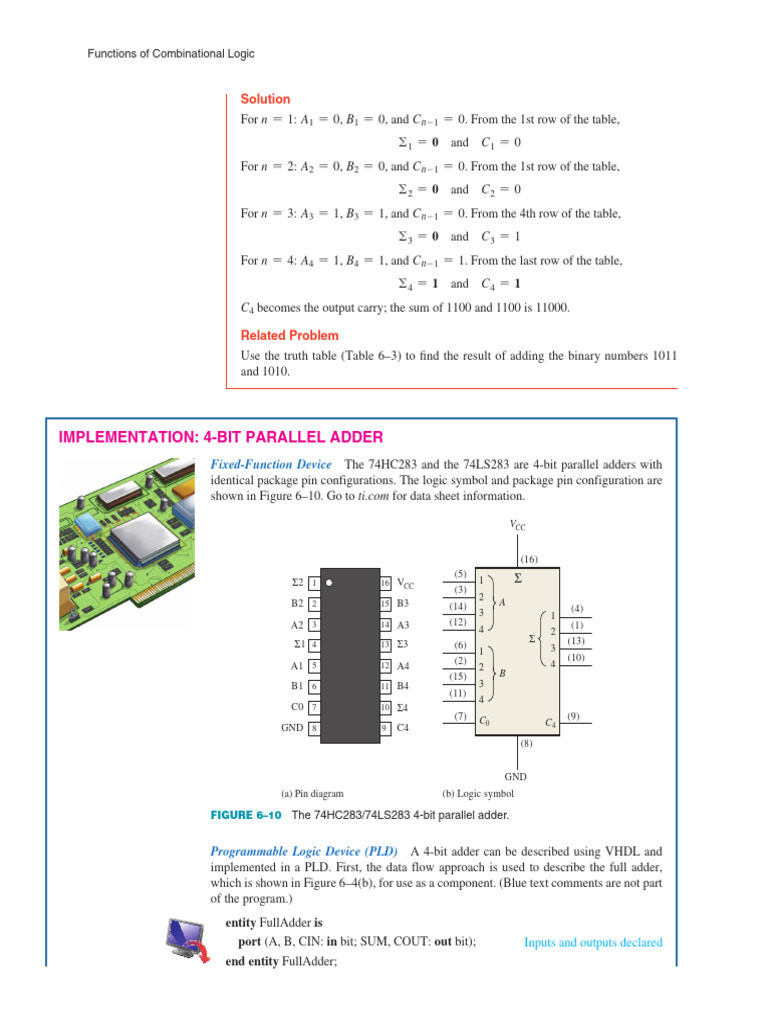 4.4 Bit Parallel Adder - VHDL (321-322) | PDF | Electronic Circuits | Computer Science