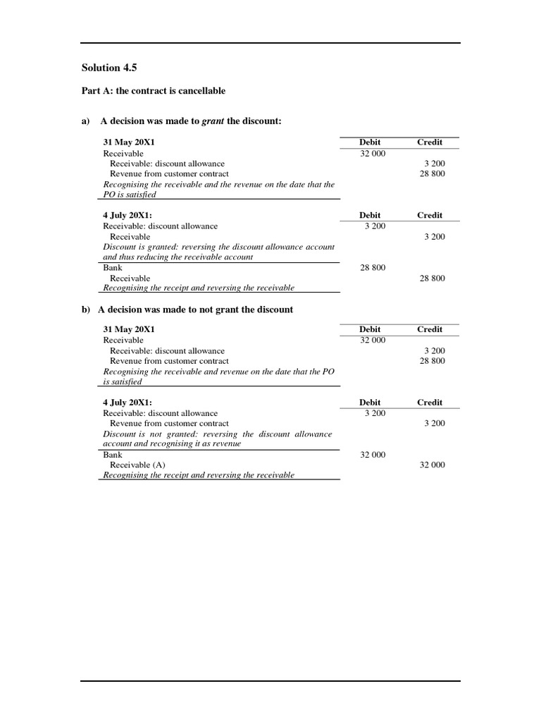 LU 2 Revenue Classwork Memo | PDF | Debits And Credits | Discounting