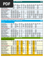 HPC Bus Timetable: Somerset Passenger Solutions | PDF | Workweek And ...