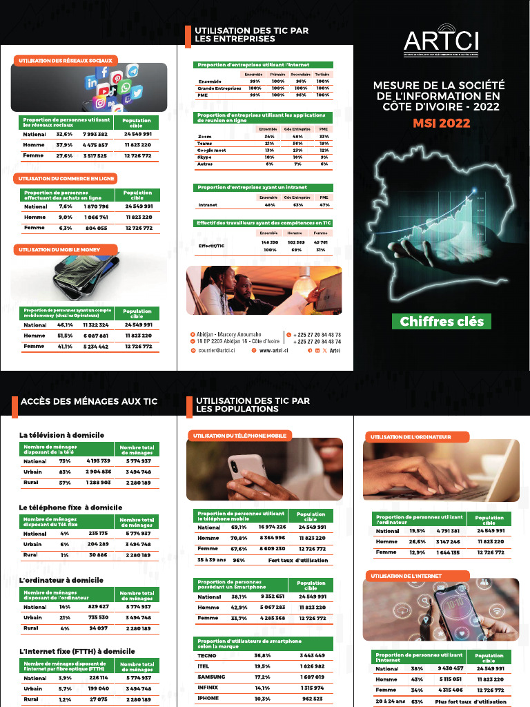 UTILISATION TIC EN CI 2022 | PDF