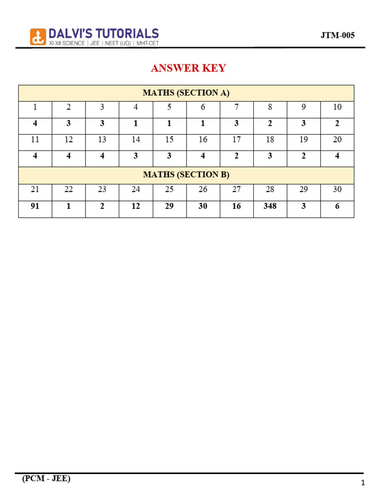JEE Maths Answer Key JTM-005 | PDF | Computers