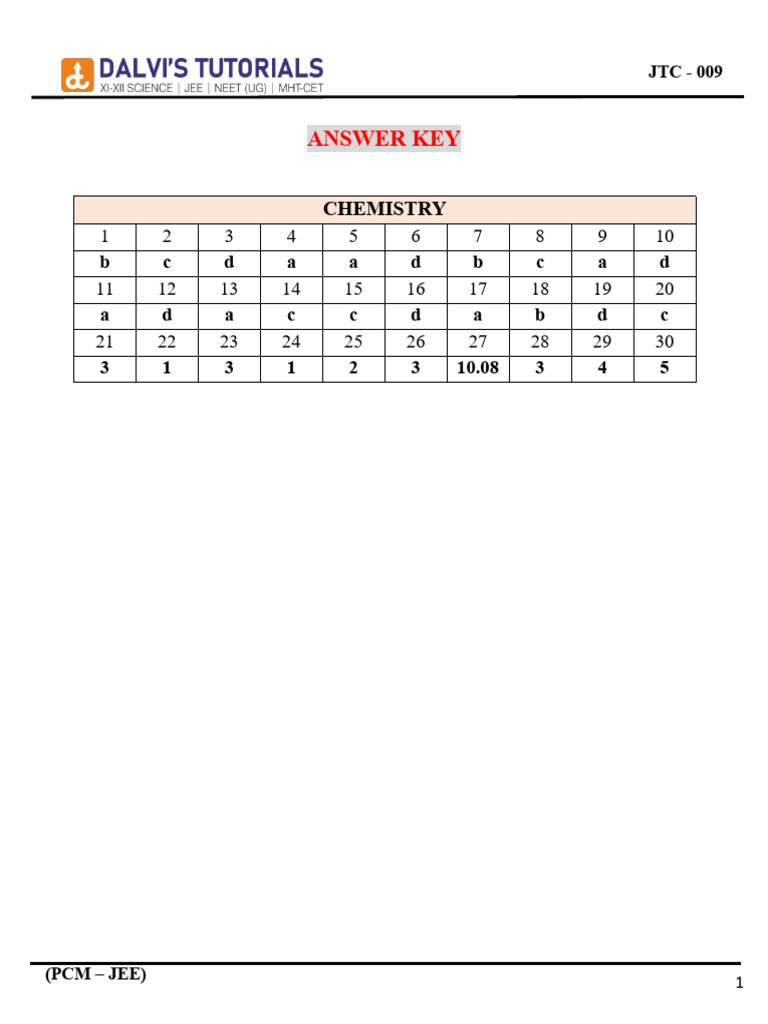 Xii - Jee - JTC - 009 - Elements of GRP - 16,17,18, Alcohols, Phenols, Ethers - Hints & Solution ...