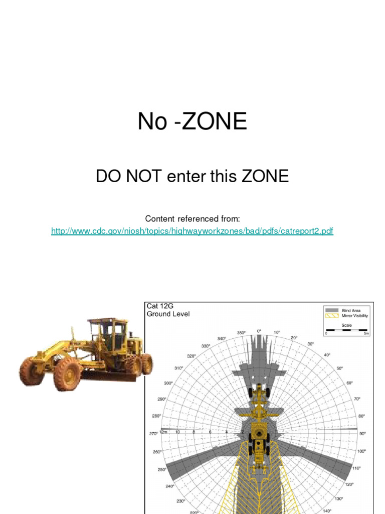 The NO Zone Expanded | PDF | Semi Trailer Truck | Manufactured Goods