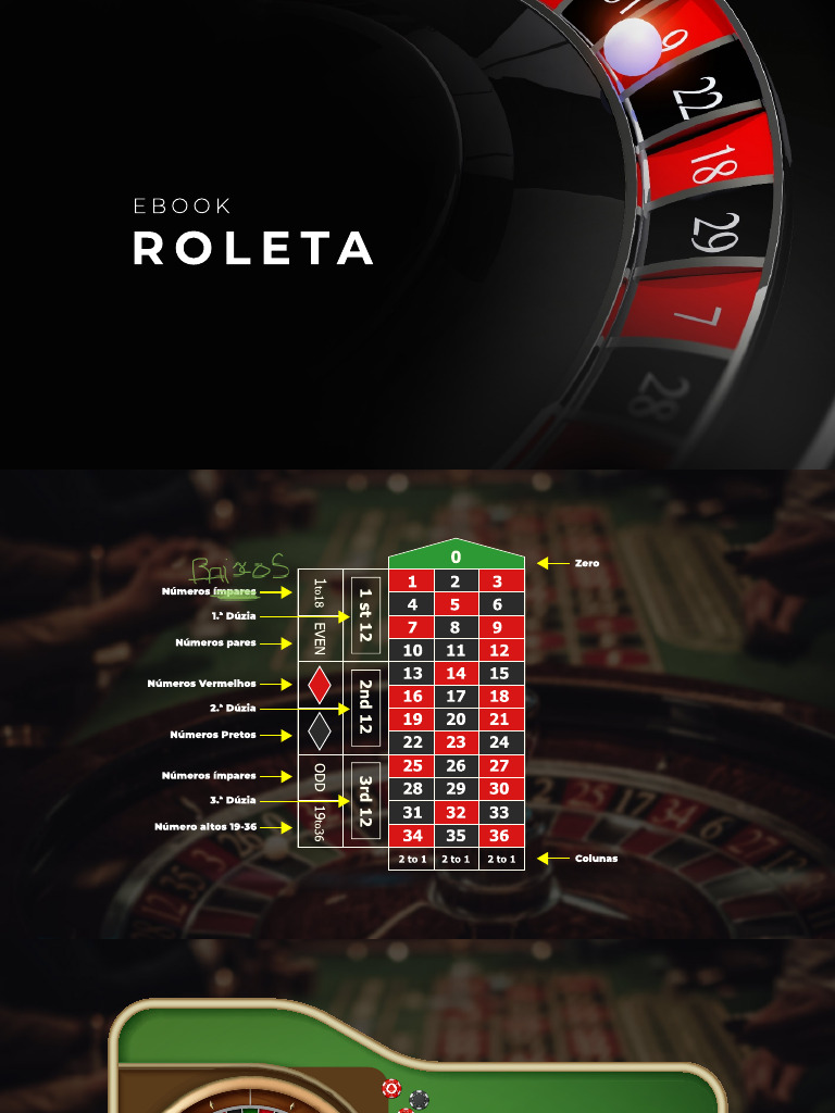 Money Bot Roleta Nova Sorte | PDF