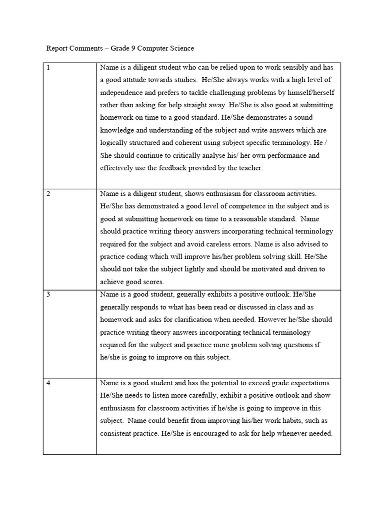 Reportcomments FE | PDF | Wellness