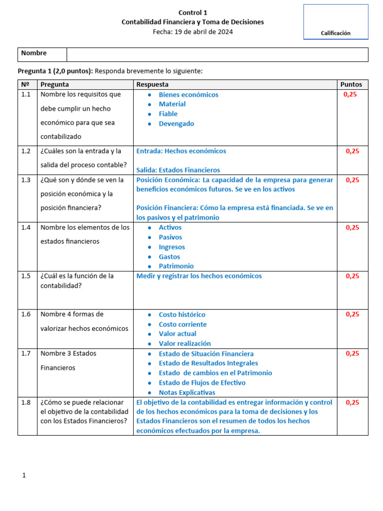 Respuestas Control 1contabilidad Financiera 558064 | PDF | Contabilidad | Estado financiero