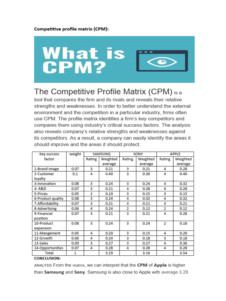 Competitive Profile Matrix (CPM) | PDF | Supply Chain | Sony