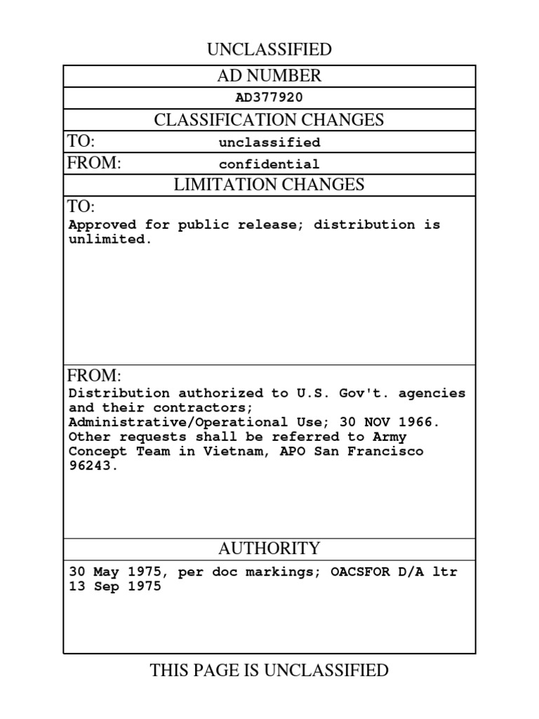 Night Vision RVN | PDF | Telescopic Sight | Division (Military)