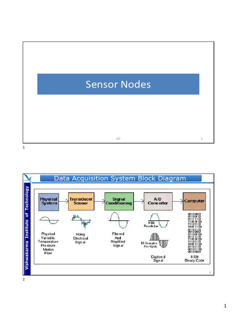 Unit 5 | PDF | Wireless Sensor Network | Computer Network