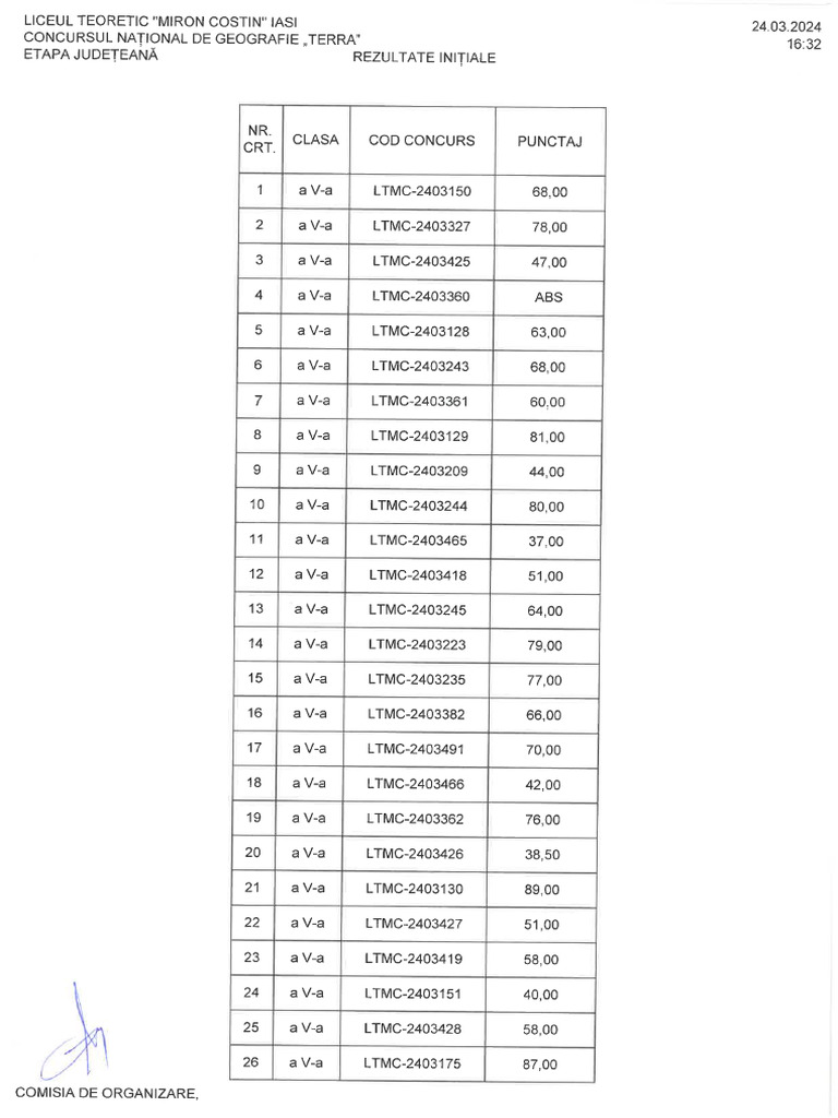 Elevi TERRA GEO Judetean 24 Martie 2024 Rez Initiale | PDF