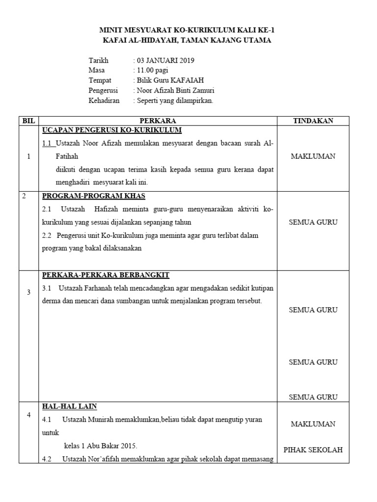 Minit Mesyuarat Gkokurikulum Kali 1 2019 | PDF