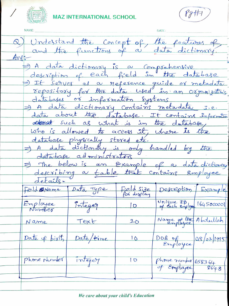 12.1.2 Understand Tte Concept Of, The Failures Of, and The Functions of ...
