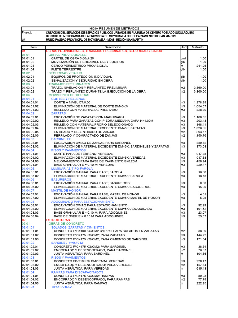 Metrado Desagregado y Resumen de Plazuela | PDF | Materiales de construcción | Edificios y ...