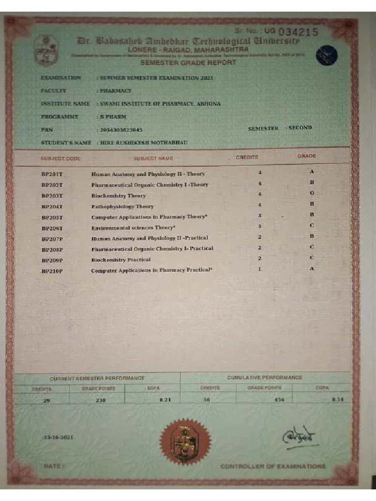 Freecompress Second Sem | PDF | Health Care | Pharmaceutical Sciences