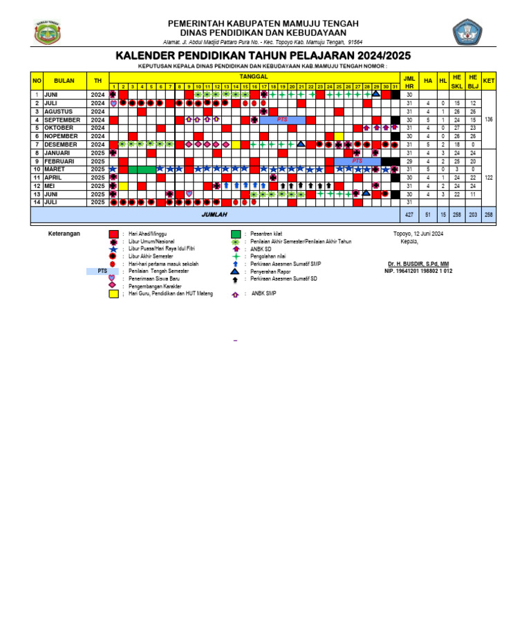 Kaldik 2024-2025 | PDF