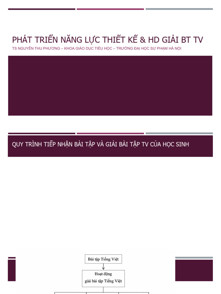 Buổi Cuối THIẾT KẾ VÀ HD GIẢI BTTV | PDF