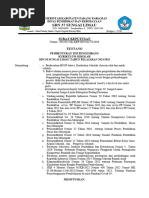 SK Pembagian Tugas Mengajar 2025-2026 | PDF