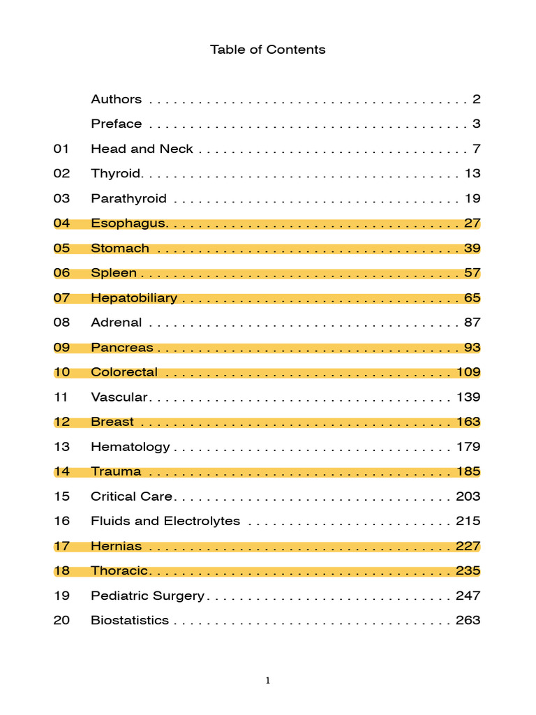 BTK Absite | PDF | Thyroid | Gastroesophageal Reflux Disease
