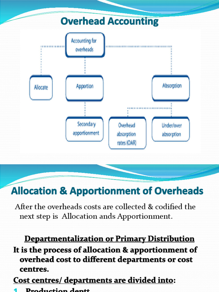 Overhead Accounting Part 2 | PDF | Apportionment | Secondary Sector Of ...