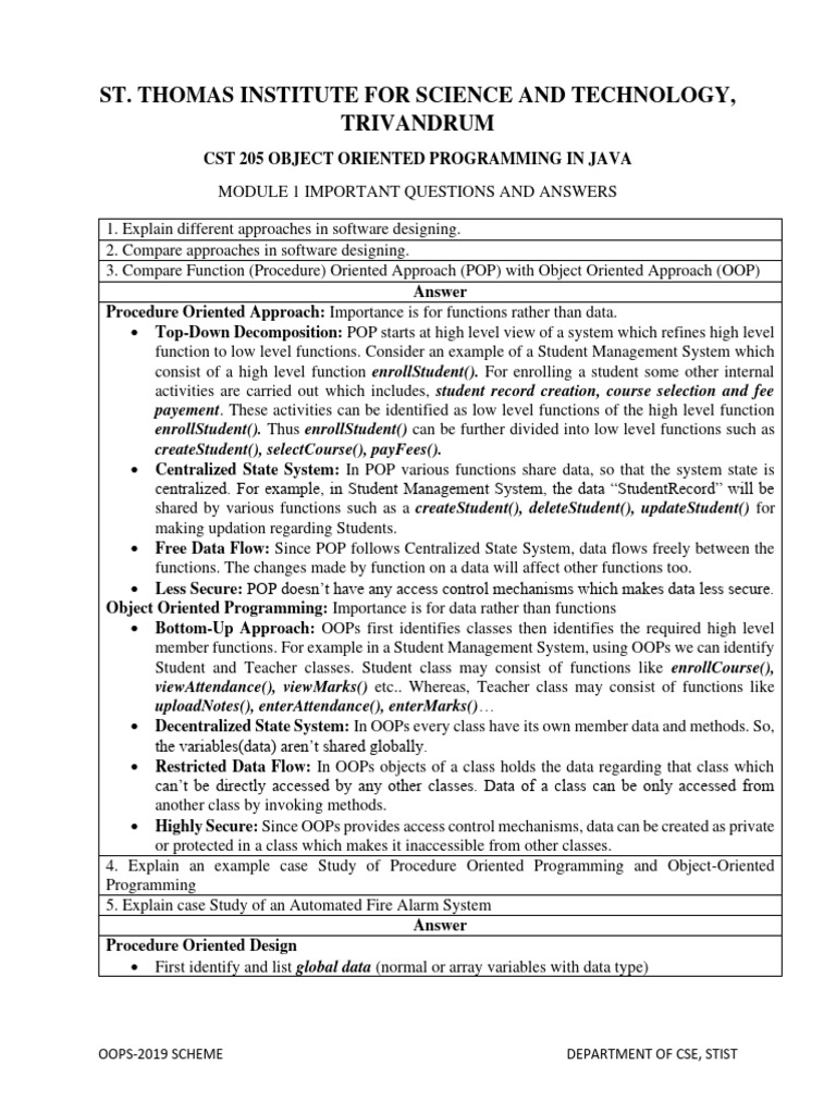 Module 1 Important Questions Solved Pdf Method Computer Programming Inheritance Object