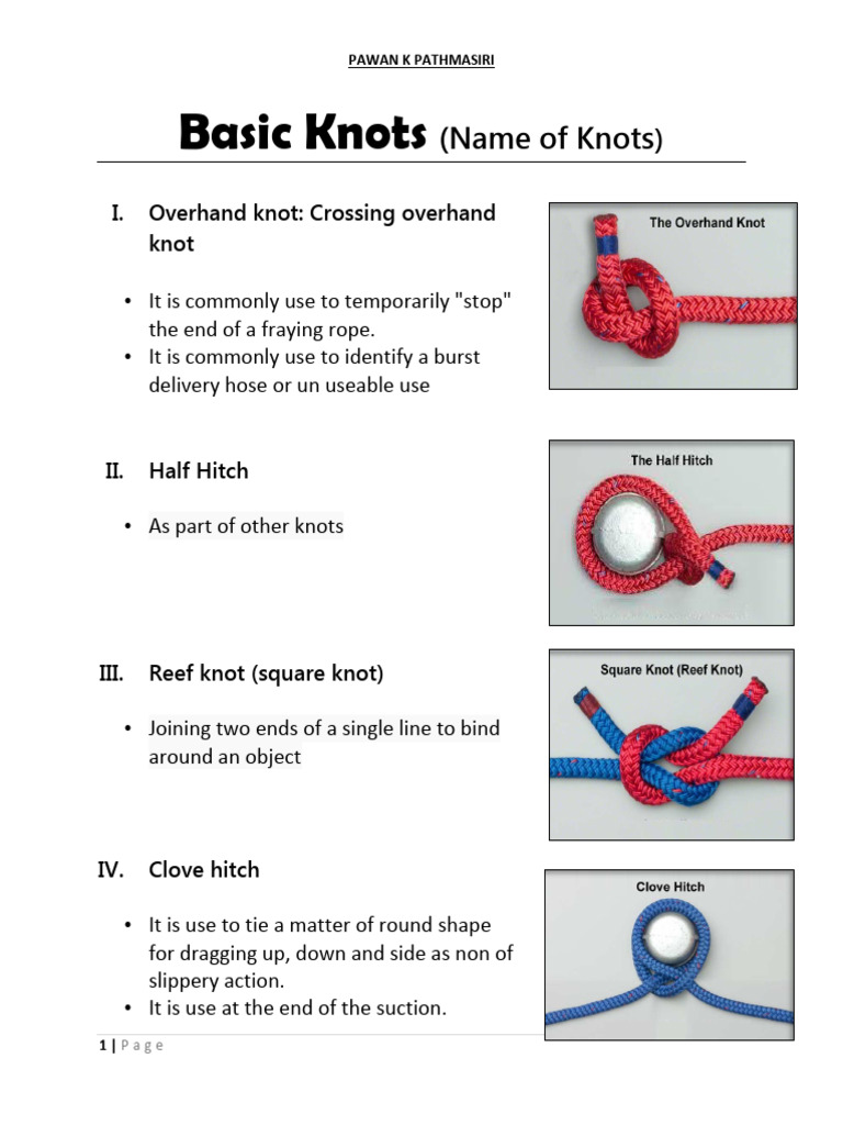 Basic Knots | PDF | Social Science | Travel