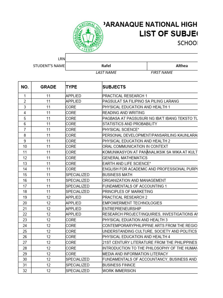 Subject Checklist Taken Last Name First Name 3 | Download Free PDF ...