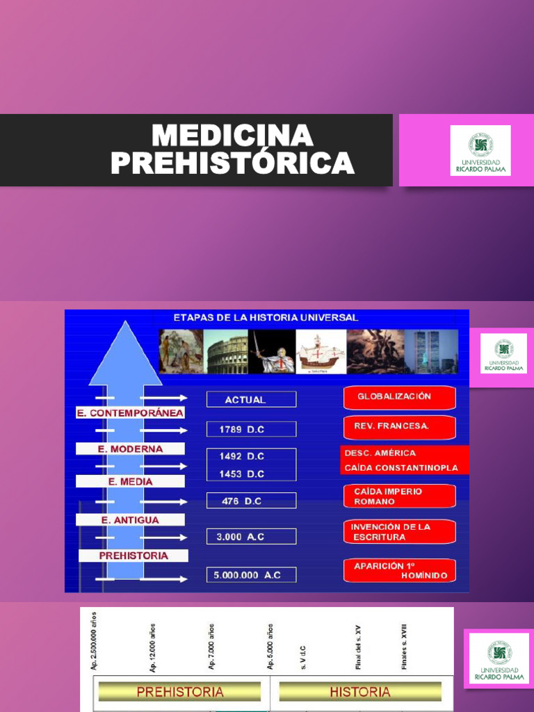 Presentación 1 Prehistoria Culturas Prehispánicas Descargar Gratis