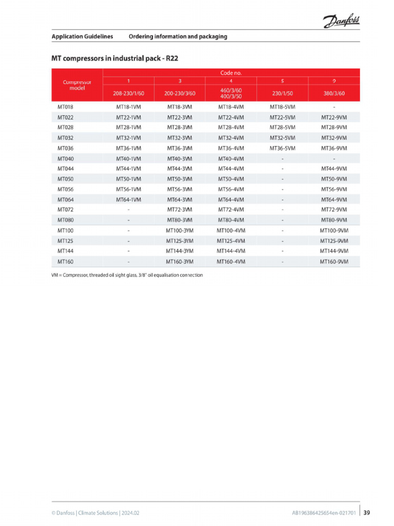 Danfoss 5 | PDF