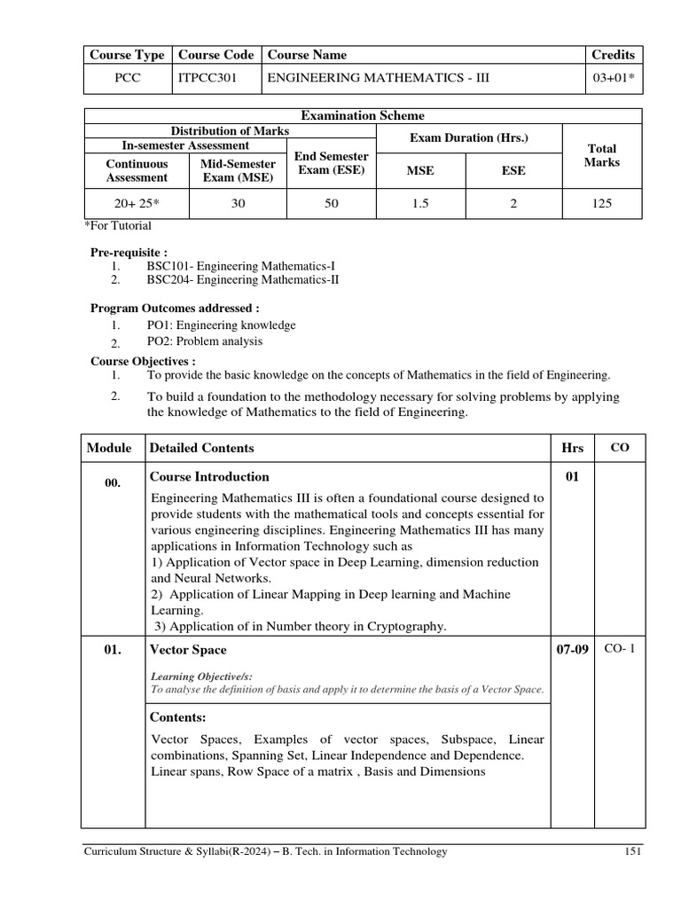 EM-III IT Syllabus | PDF | Linear Map | Vector Space