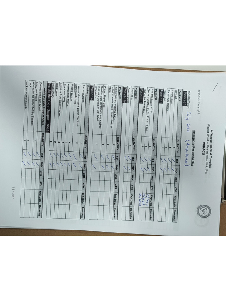 Emergency Bag Checklist PDF | PDF