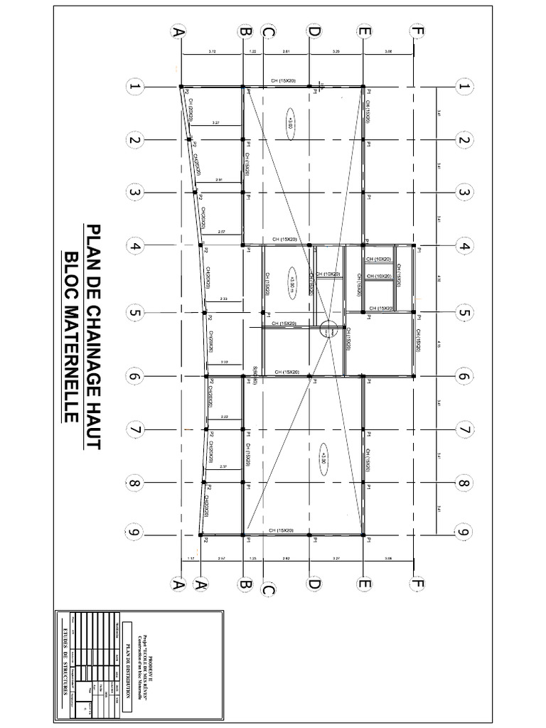 Plan de Chainage | PDF