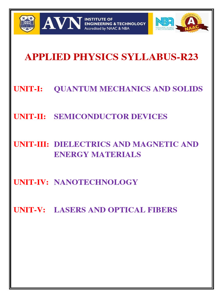 Unit Wise Imp Questions 2023 24 Pdf Optics Theoretical Physics 