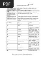 Communicative Effectiveness Index | PDF | Conversation | Clinical ...