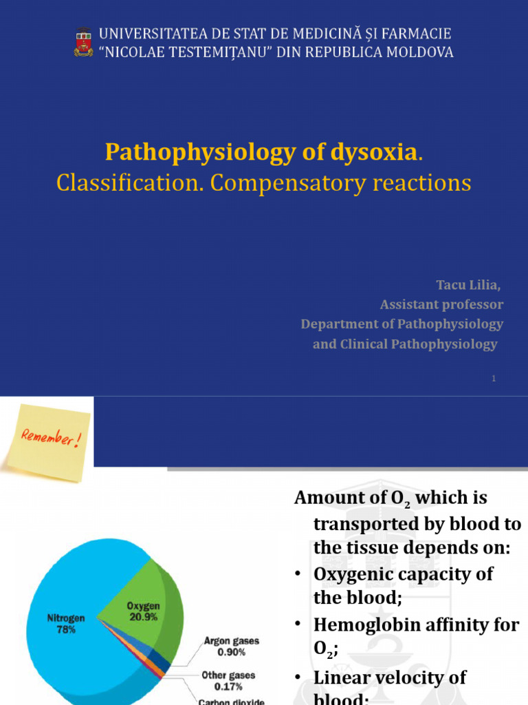 Dysoxia 97854 | PDF | Blood | Hemoglobin