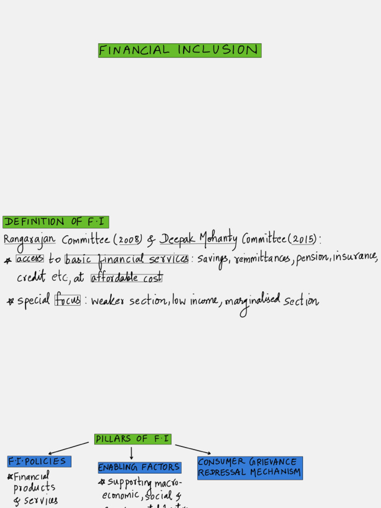 5-Financial Inclusion | PDF