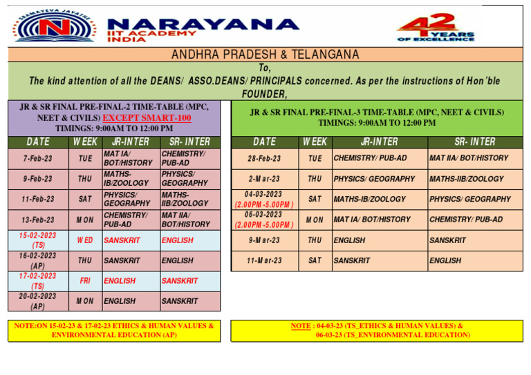 Final Pre Final-2 & 3 Time Table With Weightage.. MPC, Bipc&Civils-AP&Ts | PDF | Technology ...
