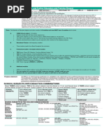 Bachelor Degree in Education Intermediate Phase 90103 CURRICULUM | PDF ...