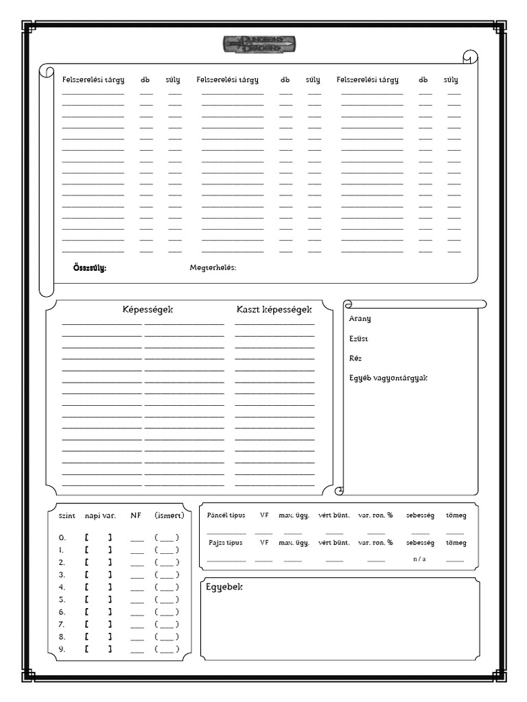 Magyar dnd3.5 Karlap FF | PDF