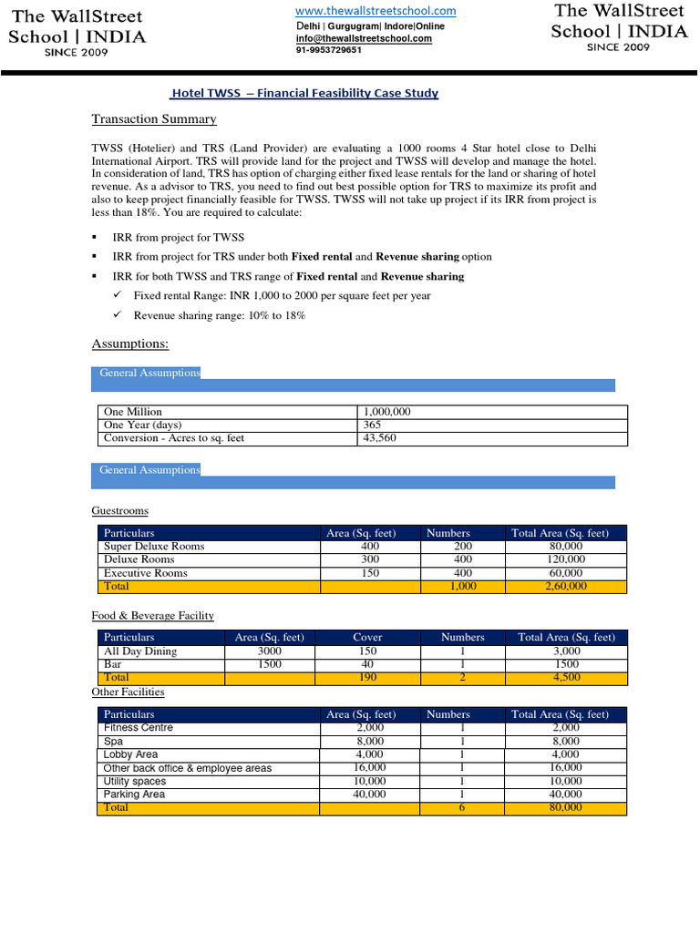 Version A - Case Study - Hotel TWSS | PDF | Income | Depreciation