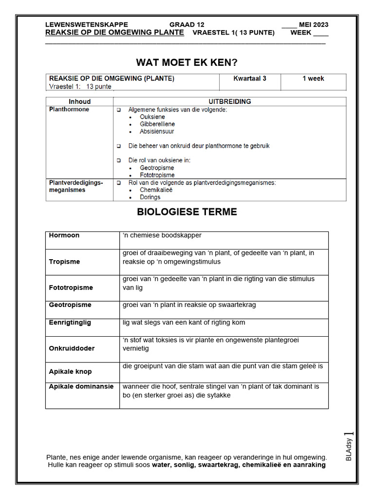 Reaksie Op Die Omgewing Plante-1 | PDF