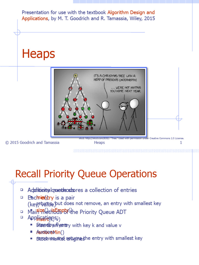 Heap | PDF | Algorithms And Data Structures | Algorithms Heap | PDF | Algorithms And Data Structures | Algorithms