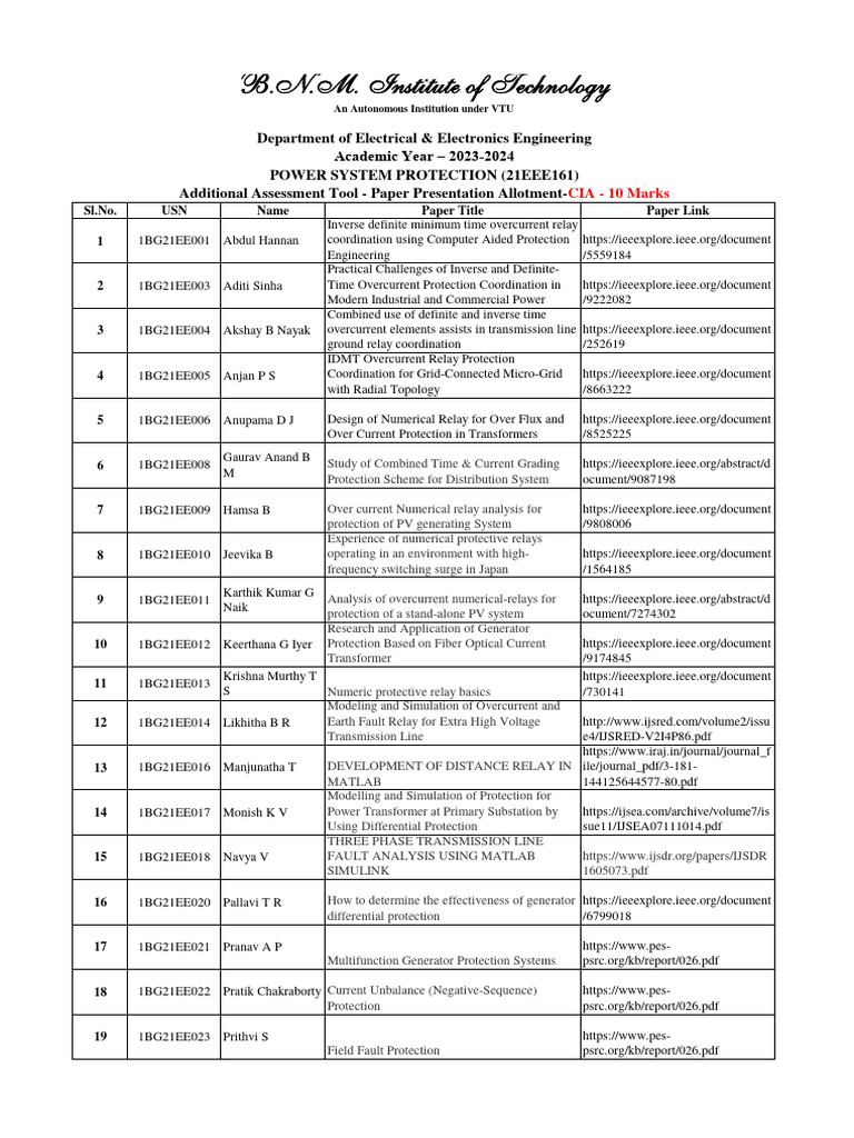 IEEE Papers Allotted For Student Presentation Allotment - May 2024 ...