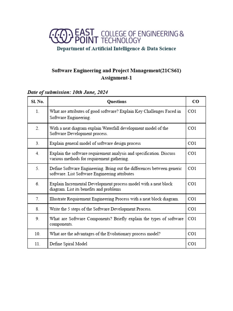Assignment-1 (Software Engineering and Project Management) | PDF | Computers