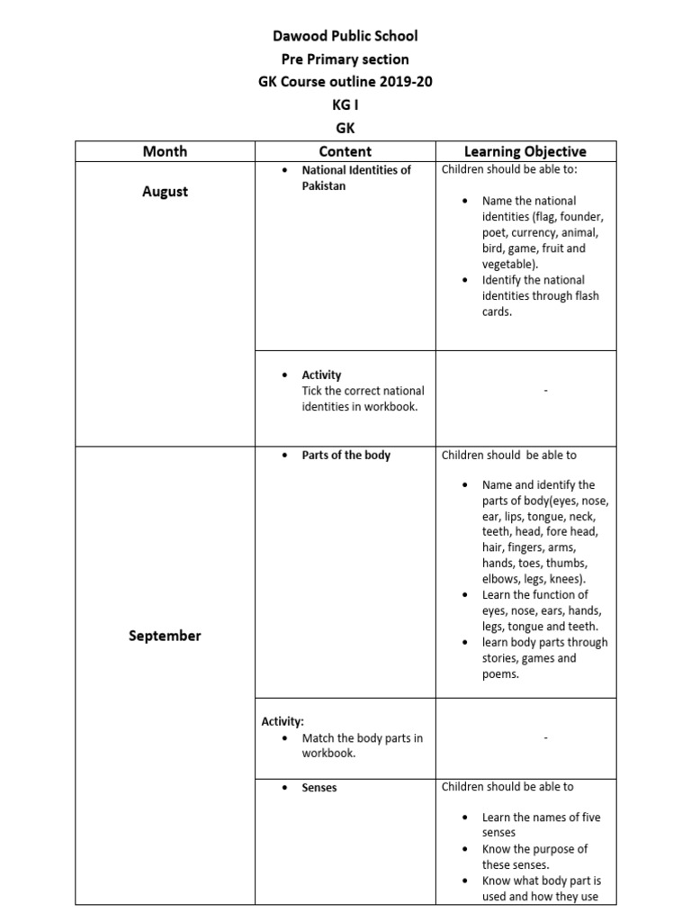 GK Class KGI | PDF | Senses | Plants