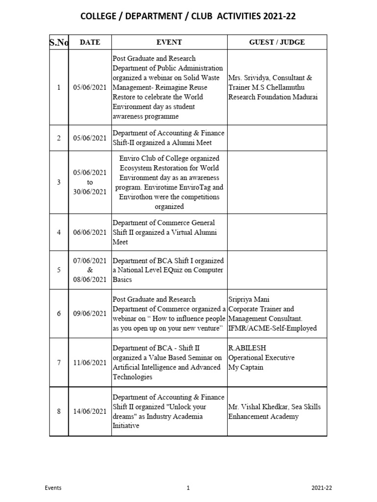 Events 21 22 | PDF