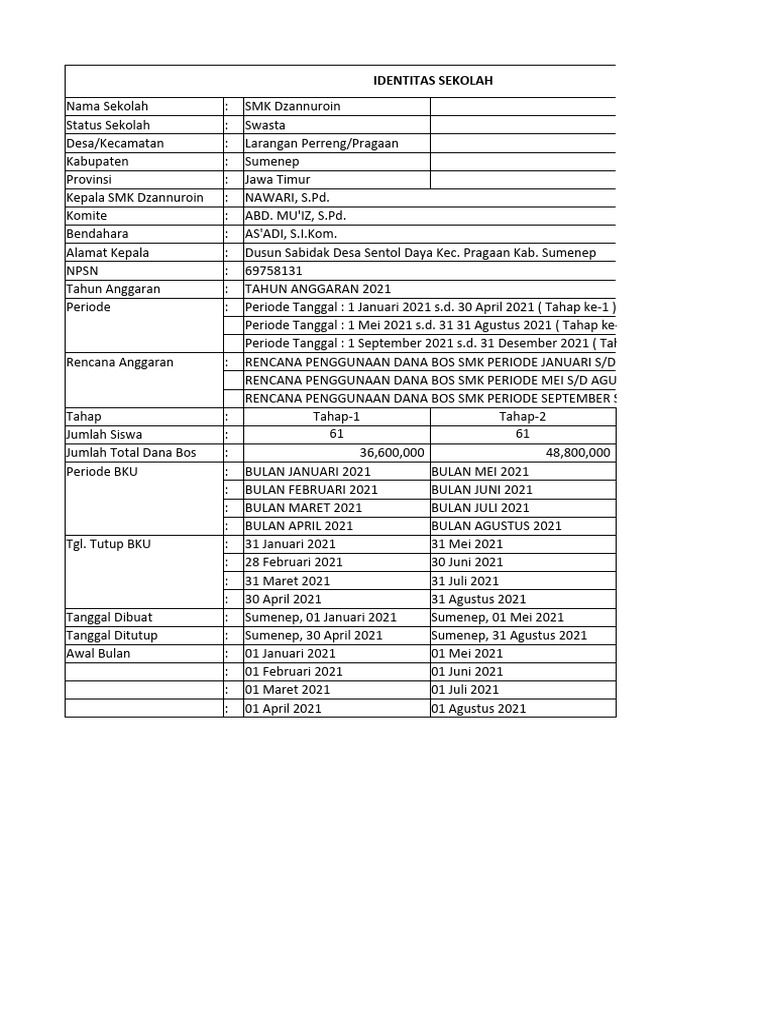 2021-Rekap Oke Aplikasi Laporan Bos SMK DZ 2021 SMT.2 | PDF