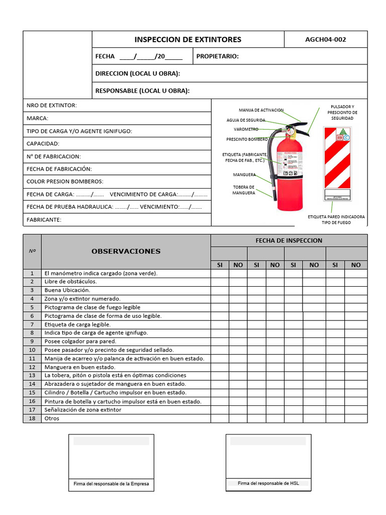 Check List Extintores (1) | Descargar gratis PDF | Armas de fuego | Armas de proyectiles