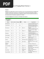 PEROXIDE - Trade Hub Value List | PDF