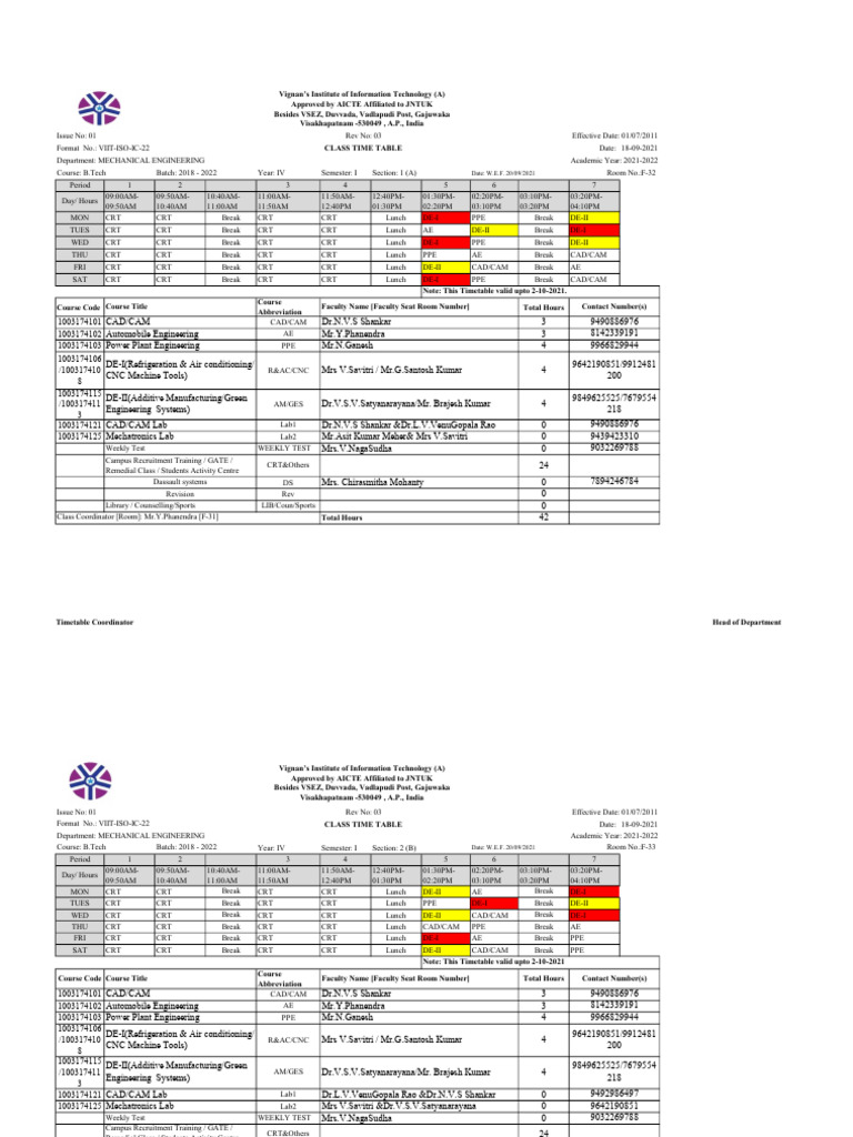 2021-22 Odd Semester IV-B.tech Mechanical Timetable Rev03 | PDF ...